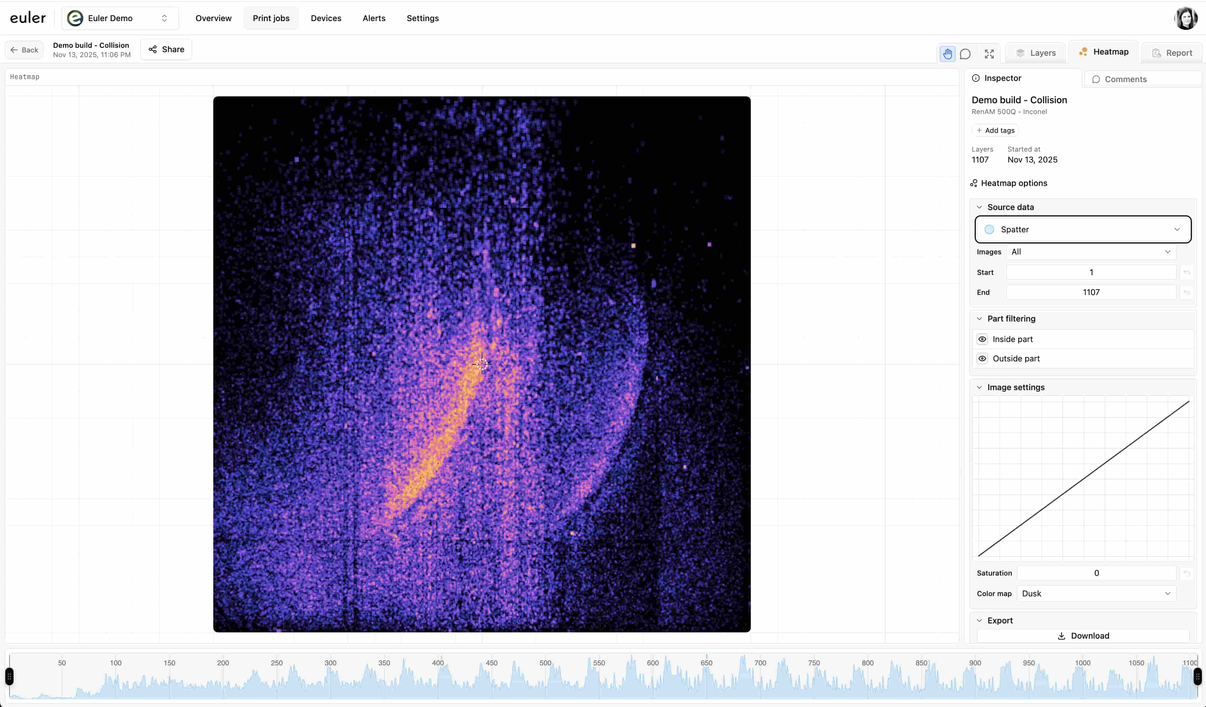 Defect heatmaps | Euler docs