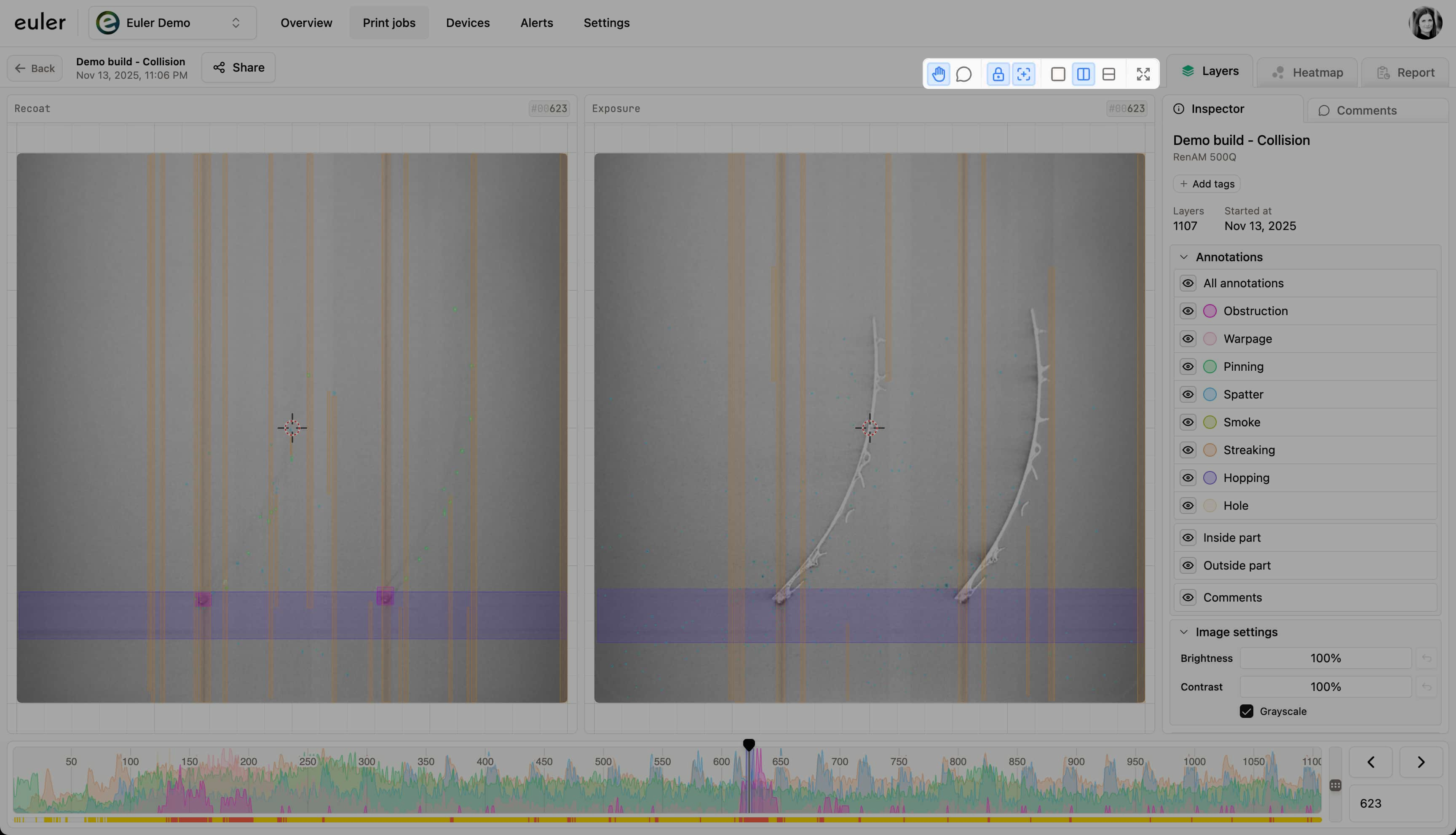 Image tools | Euler docs